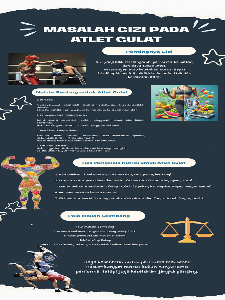 Nutrisi Optimal untuk Atlet Gulat | PDF