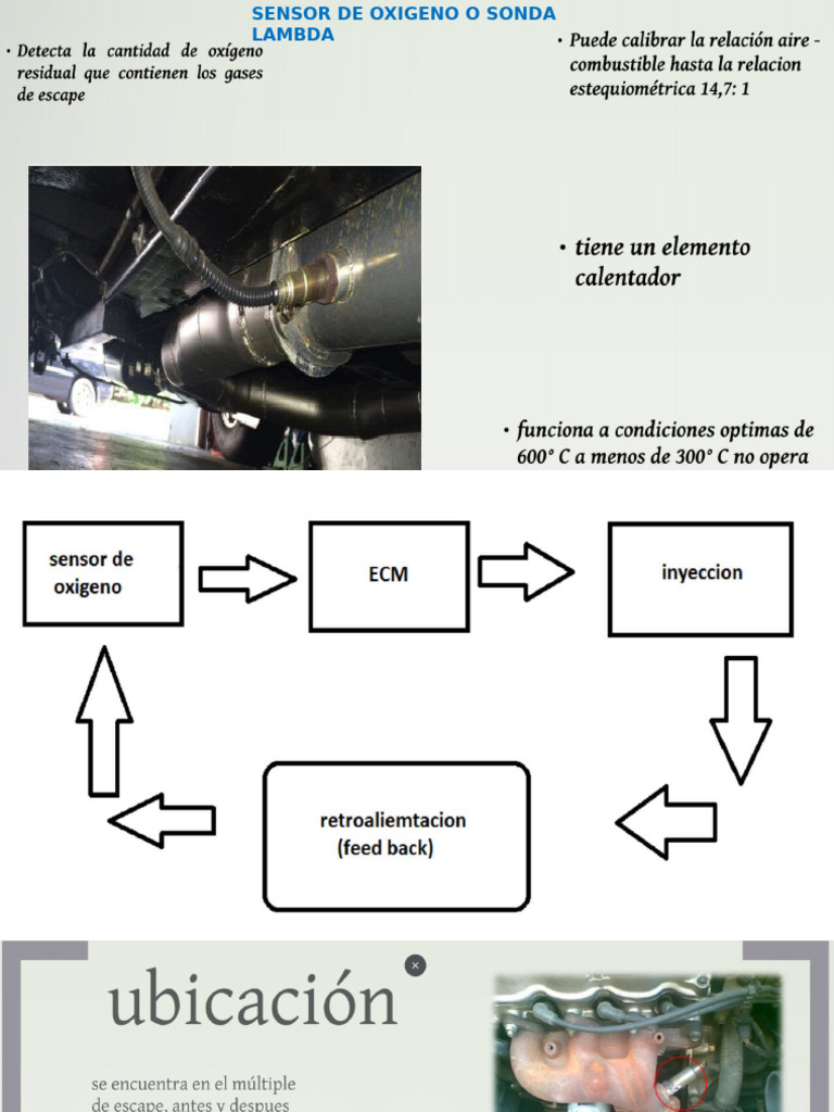 Sensor de Oxigeno o Sonda Lambda | PDF