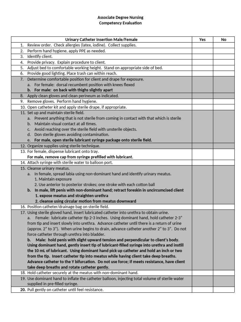 Skills 101 Urinary Catheterization Skill Checklist (1) (1186) | PDF ...