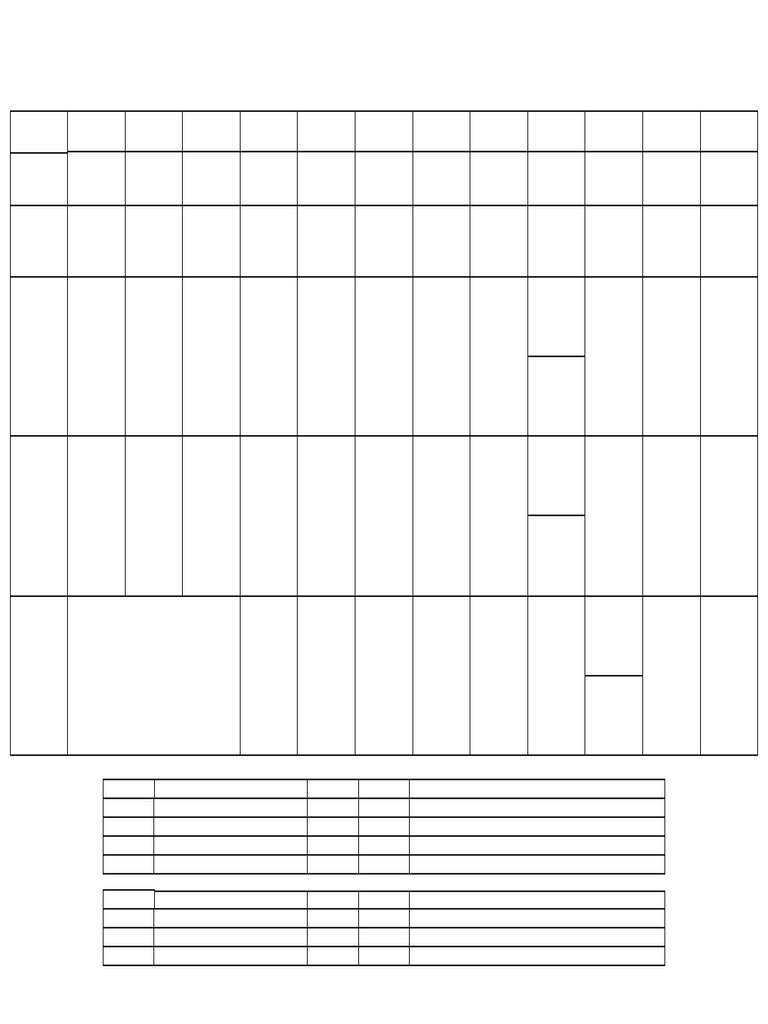 Class Routine MPE (IPE) - Spring'24 | PDF