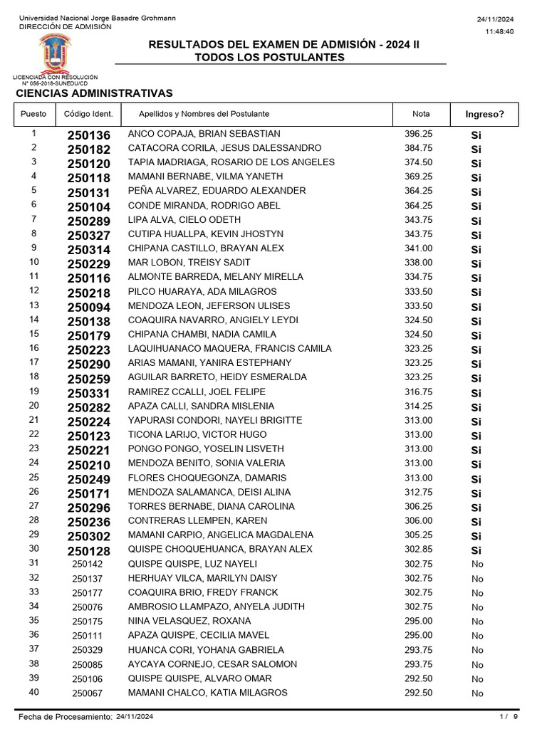 Proceso 2024 2 | PDF