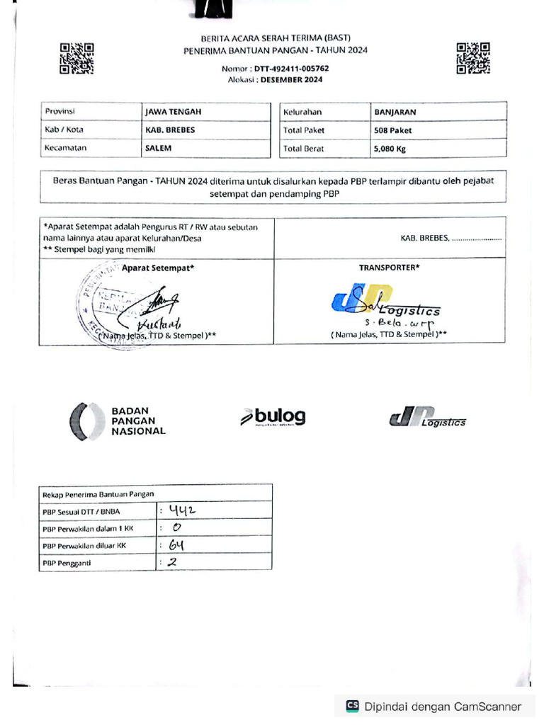 Dtt Desember Compressed Pdf