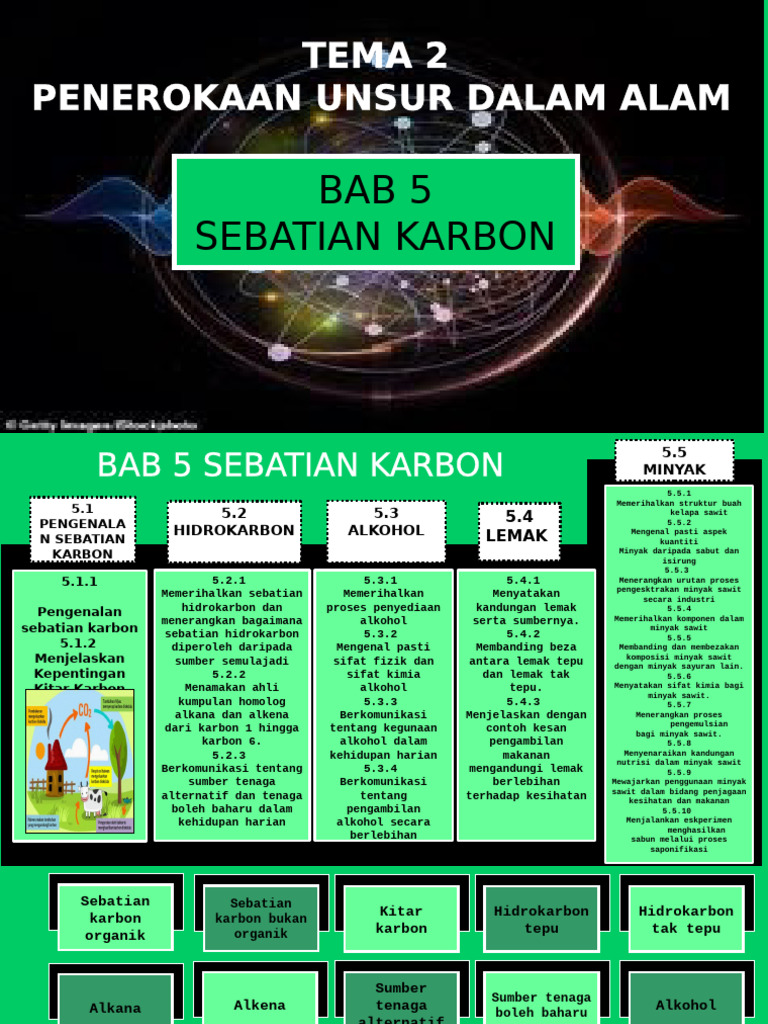 Bab 5 Sebatian Karbon | PDF