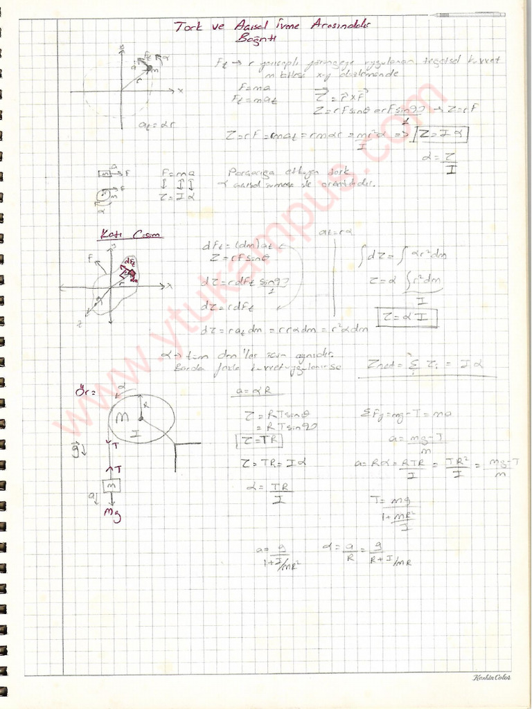 Fizik 1 Ders Notlari Not 9 Ytukampus | PDF