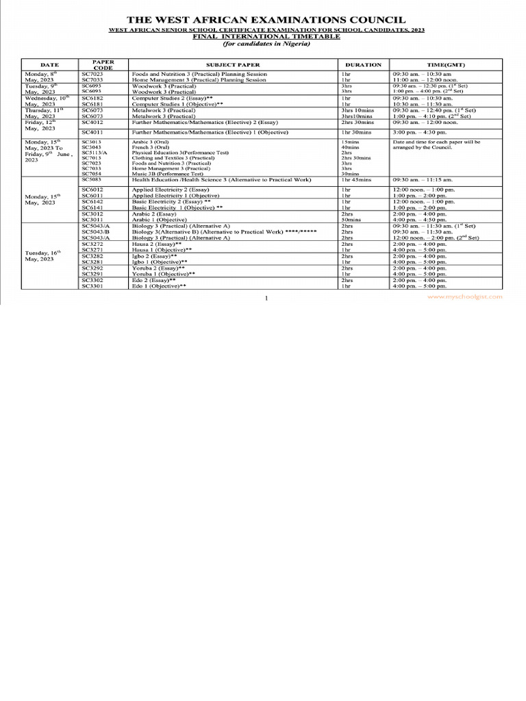 WAEC-Timetable-2023-Final-1.png 1,690×1,266 Pixels | PDF