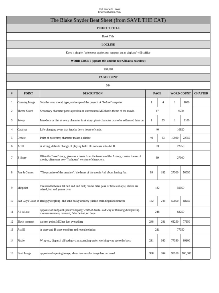 Beat-Sheet-Adapted-from-Save-the-Cat-by-LizWrites | PDF