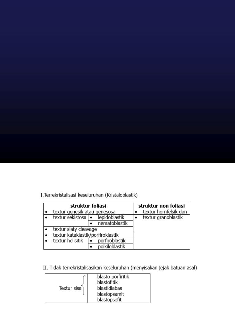 Petrografi 12 - Tekstur Dan Klasifikasi Batuan Metamorf | PDF