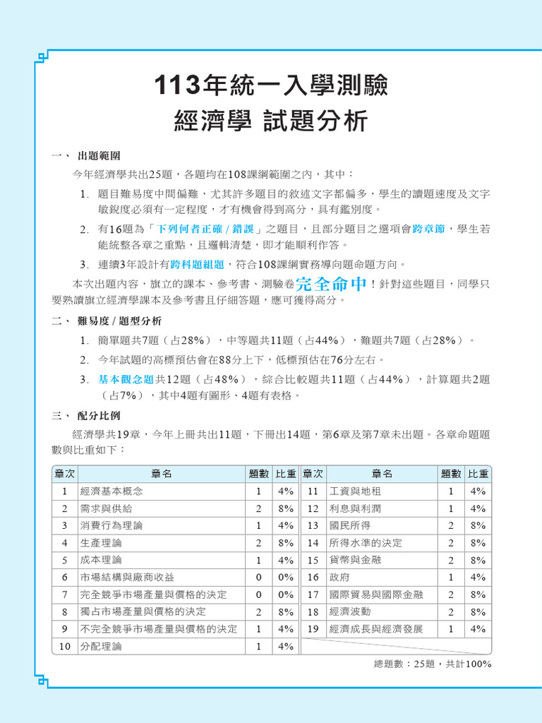 113 Economics Test Analysis | PDF