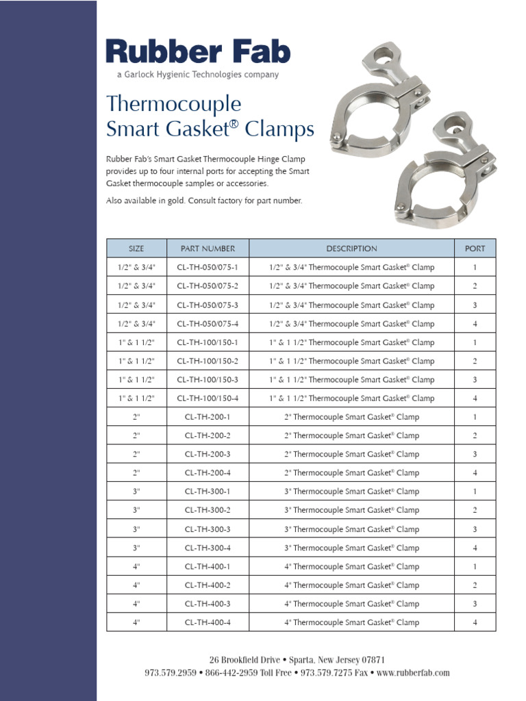 RF Smart Gasket Clamps | PDF