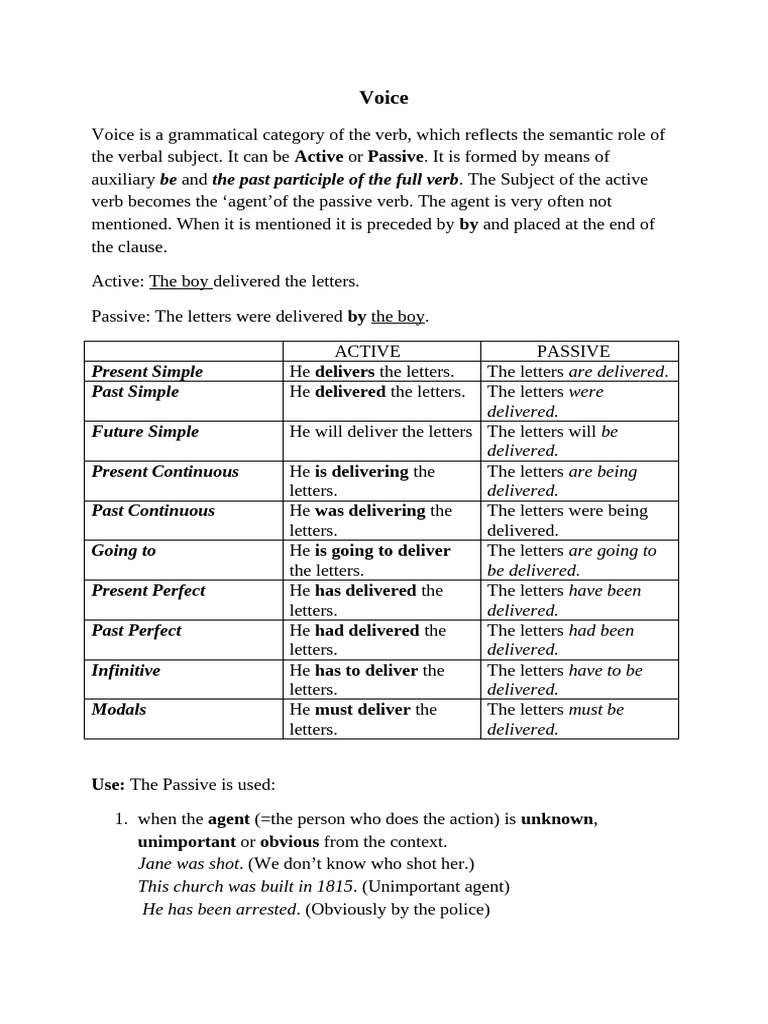Understanding Active and Passive Voice | PDF | Verb | Linguistic Typology
