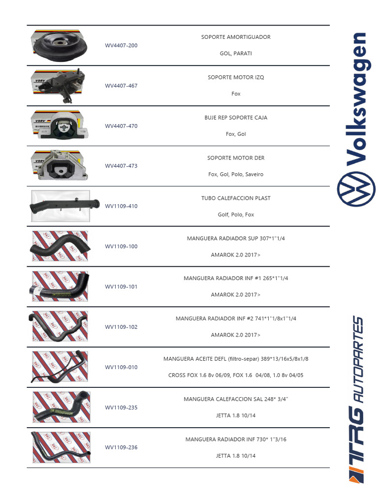 Volkswagen | PDF | Fabricantes de vehículos de motor | Vehículos ecológicos