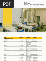 Mutare - General Practitioner | PDF