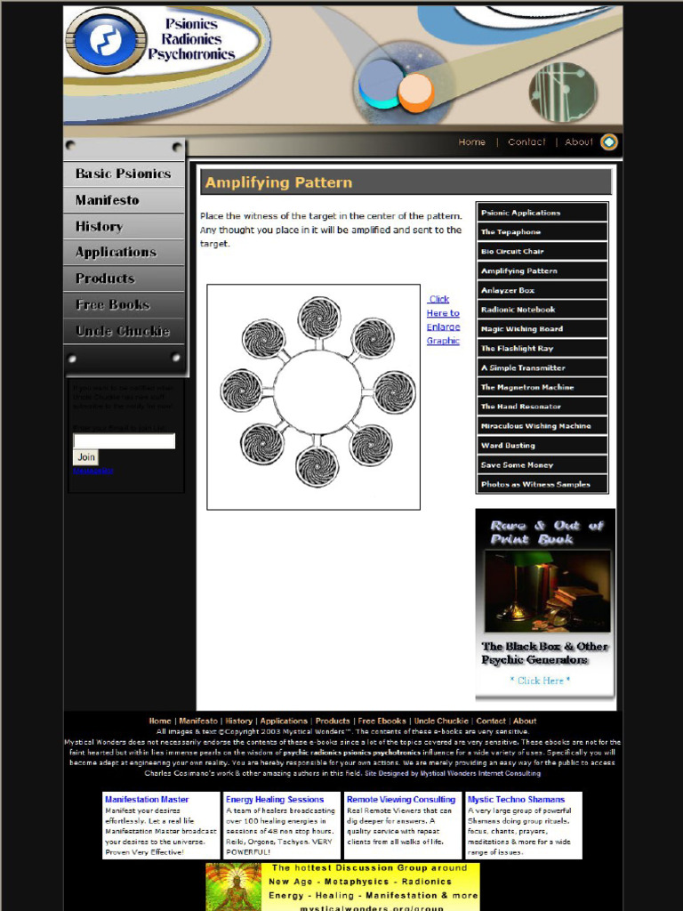 Amplifying Pattern | PDF