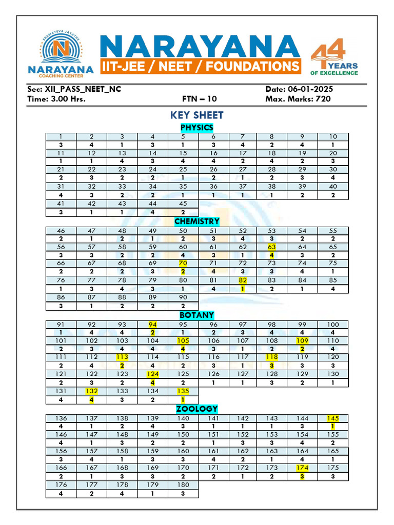 Xii Pass Neet Ftn-10 (Main Paper Solution) | PDF | Aldehyde | Amine