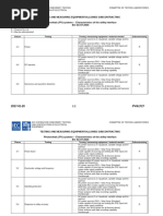 Distribution Substation Plant Manual Chapter 3 20230727 | PDF ...