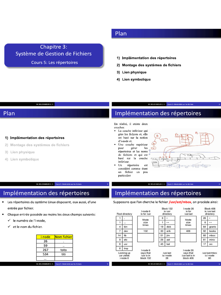 Cours 5 - Les Répertoires | PDF