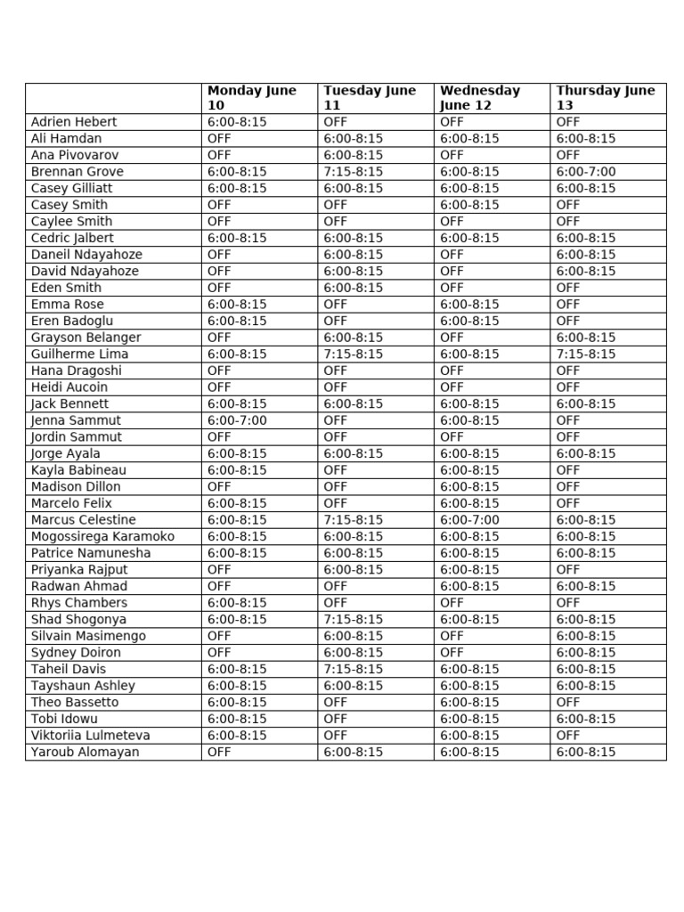 Week 2 Schedule | PDF