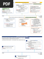 How To Rent Guide 2021 | PDF | Landlord | Leasehold Estate