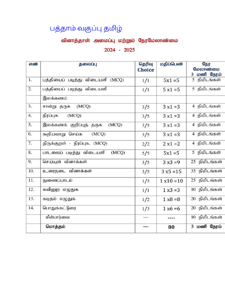 Model Exam - 1 Gr-10 Tamil Blue Print & Time Management | PDF