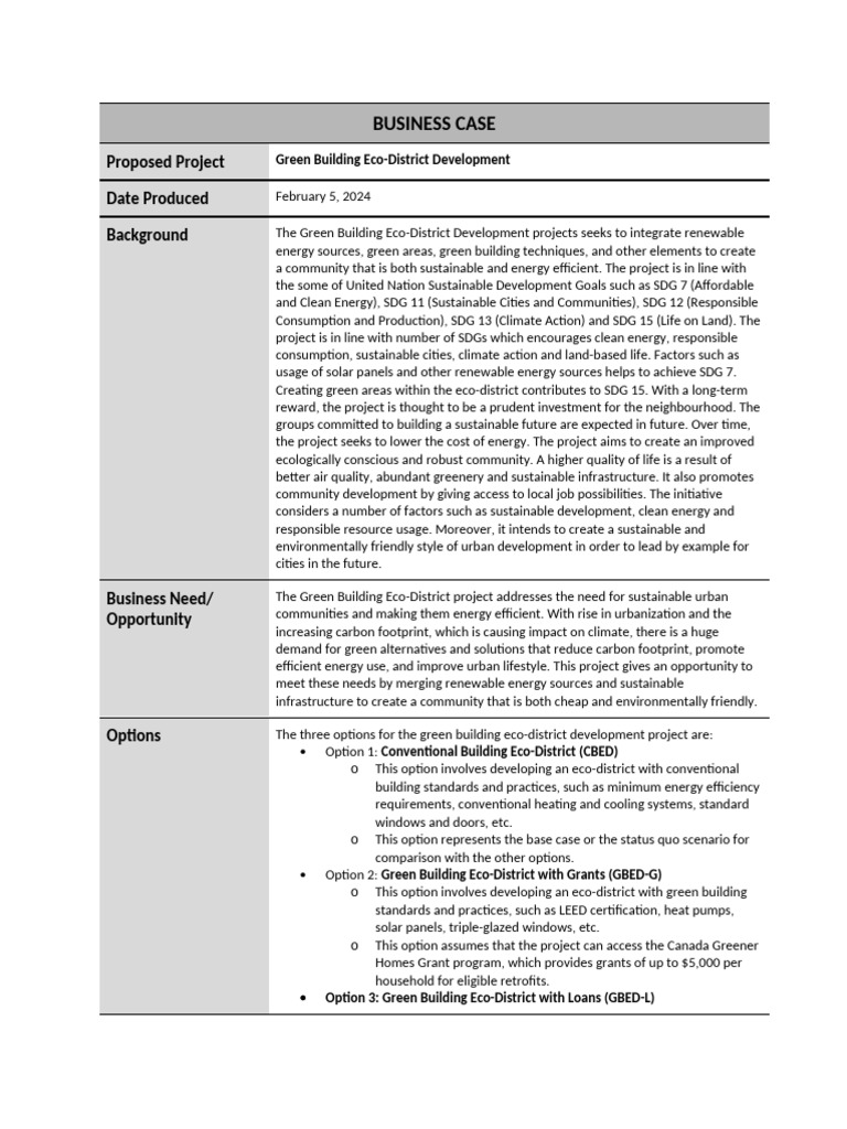Business Case Assignment Team 8 (Section 14) (2) | PDF | Green Building | Efficient Energy Use