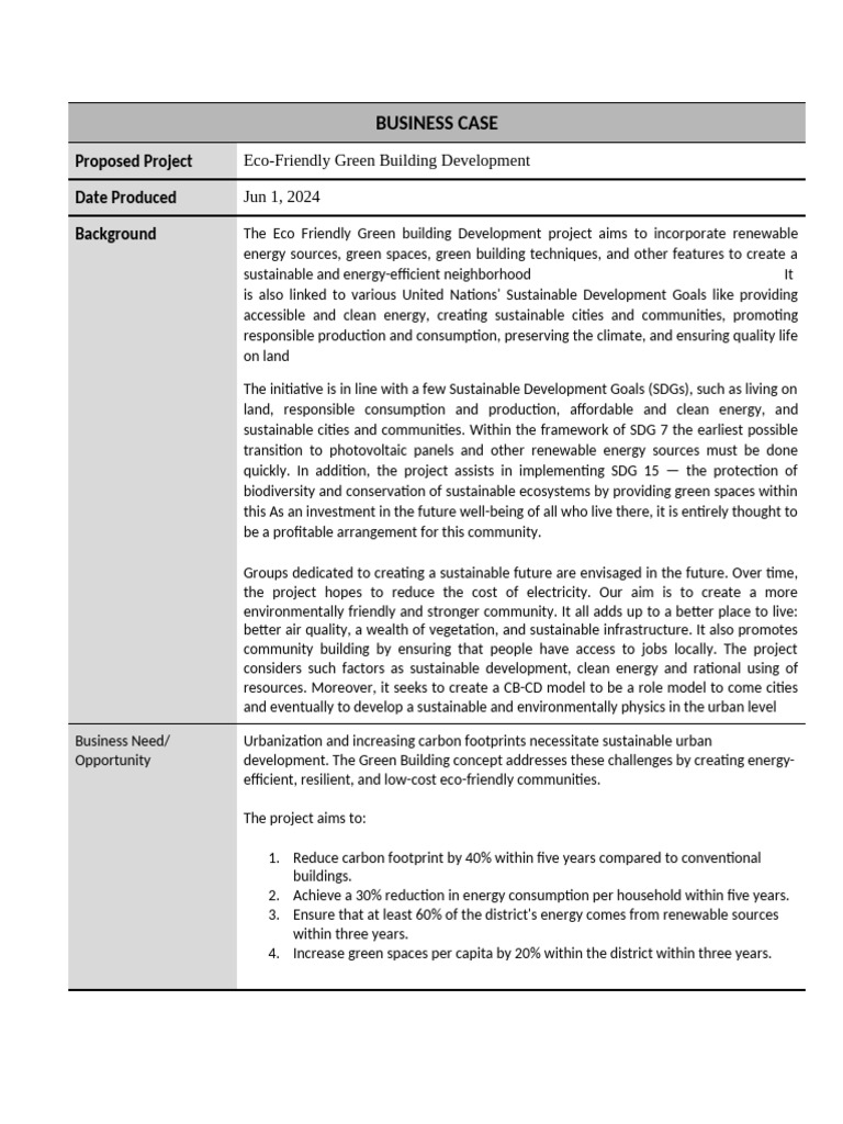 Business Case Assignment Team 2 | PDF | Green Building | Sustainability
