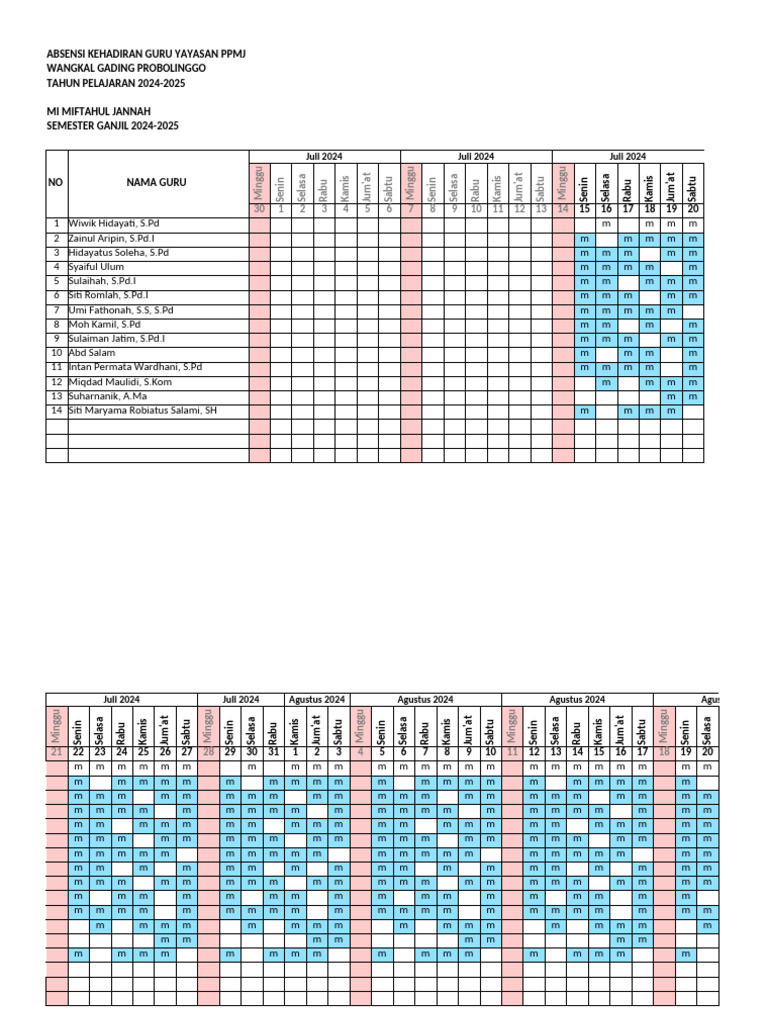 Absensi Ganjil 2024 MIMJ | PDF