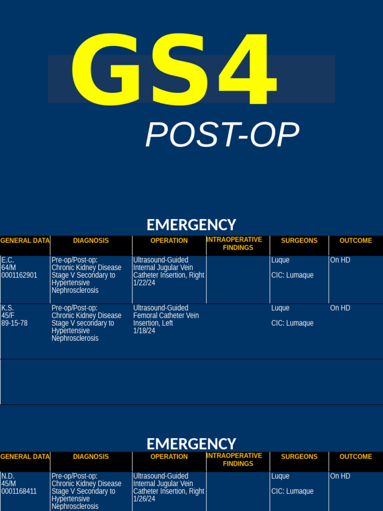 GS4 1-31-24 For Checking | PDF | Prostate | Liver