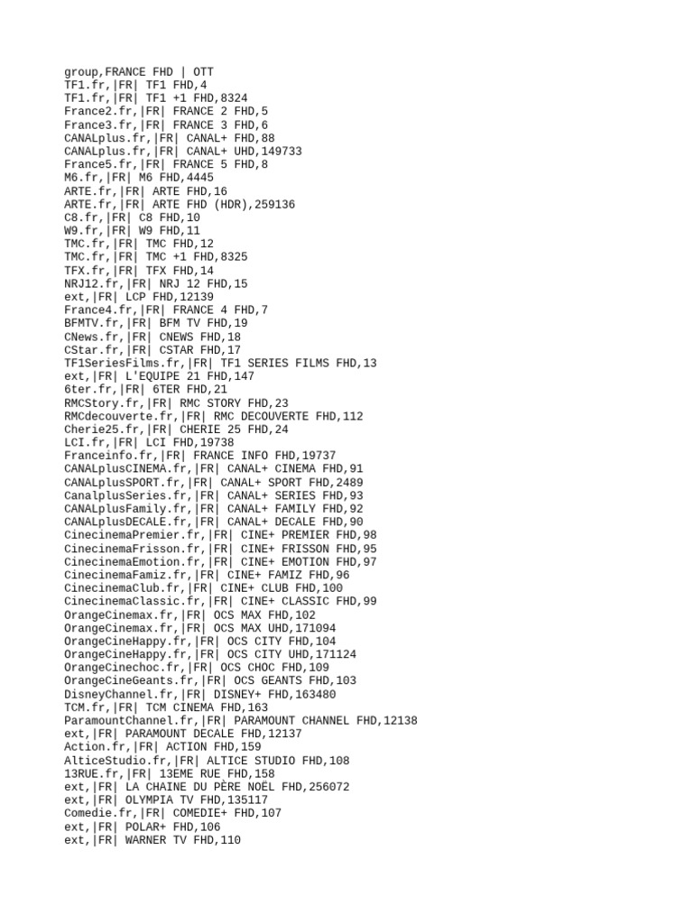 Liste Chaines Vip Iptv | PDF | Television Network | Broadcasting