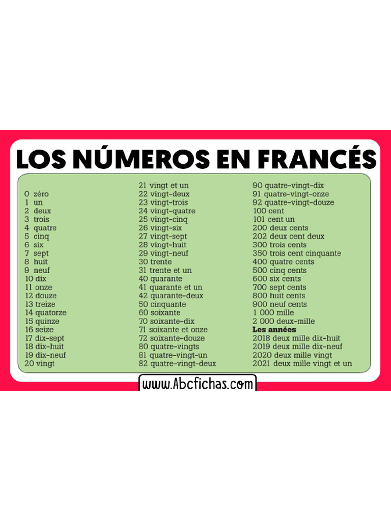 Aprender Los Numeros en Frances | PDF