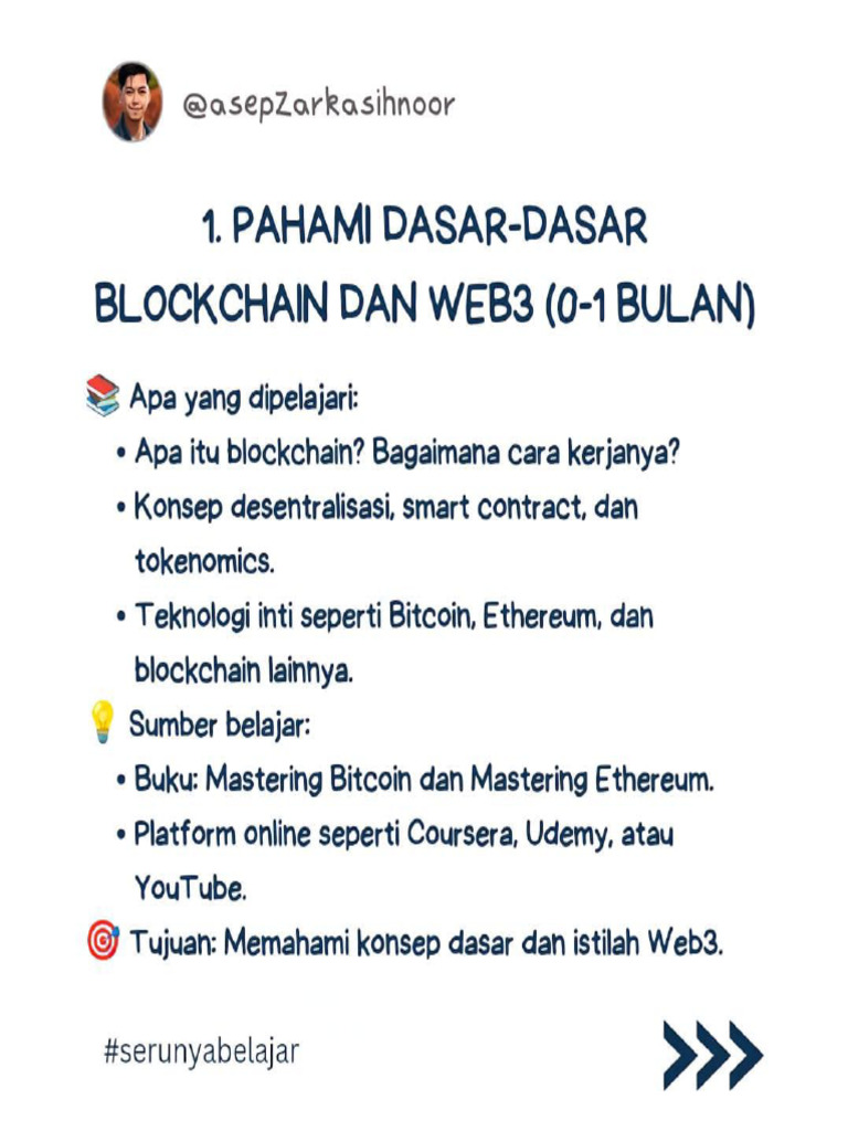 Block Chain | PDF