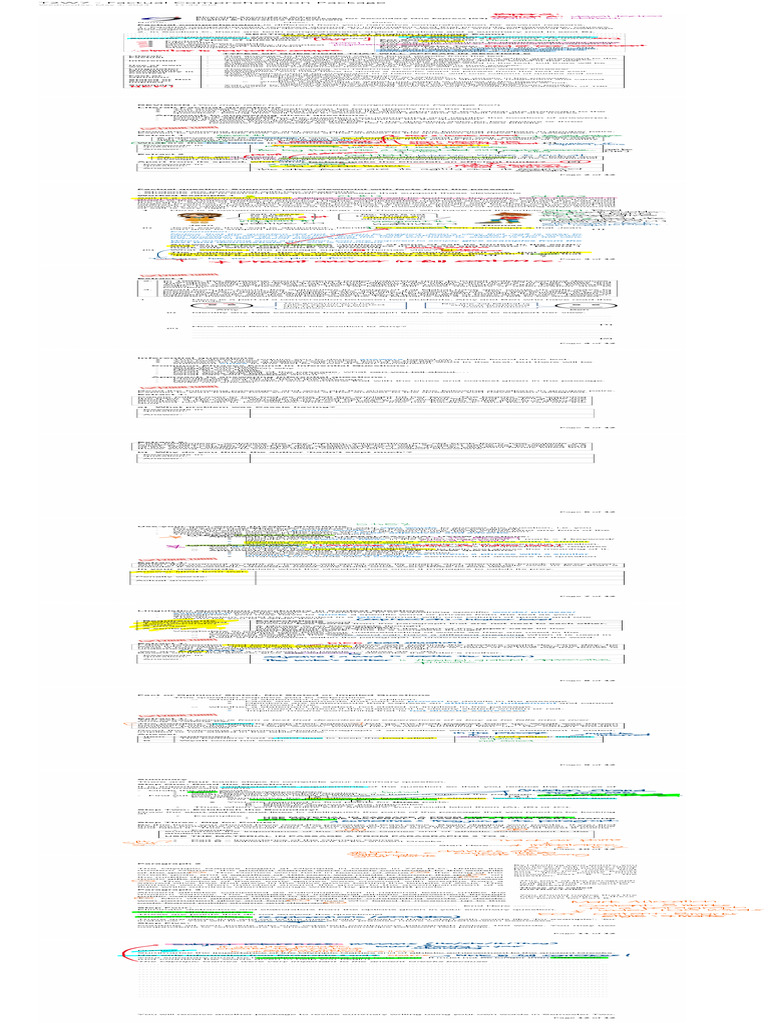 " T2W7 - Factual Comprehension Package | PDF