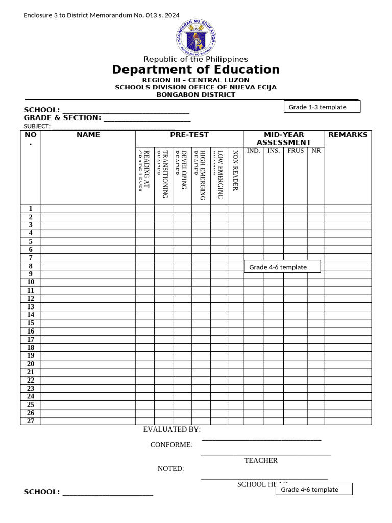 Reading Assessment Template | PDF