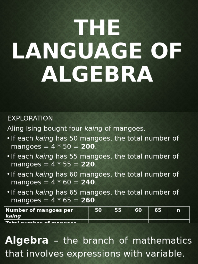THE LANGUAGE OF ALGEBRA | PDF | Algebra | Numbers