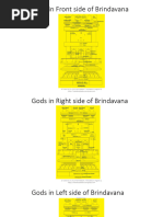 Brahma Line Drawing - Google Search | PDF | Brahman | Hindu Deities