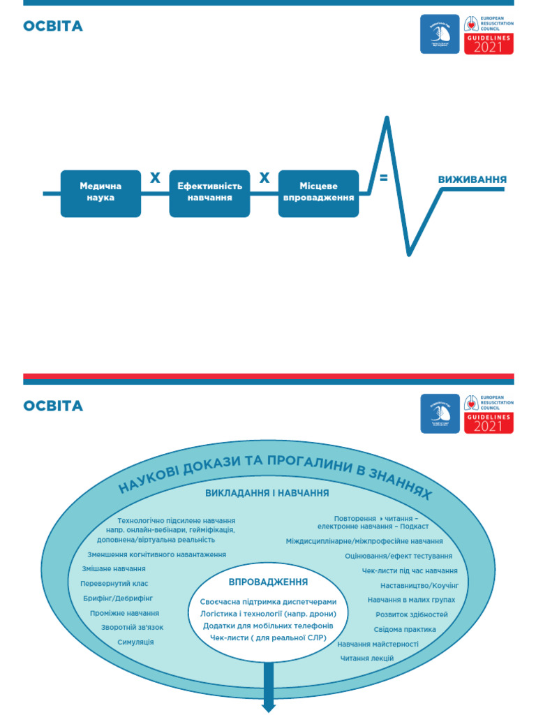 EDUCATION-Algorithms-L S Ukr | PDF