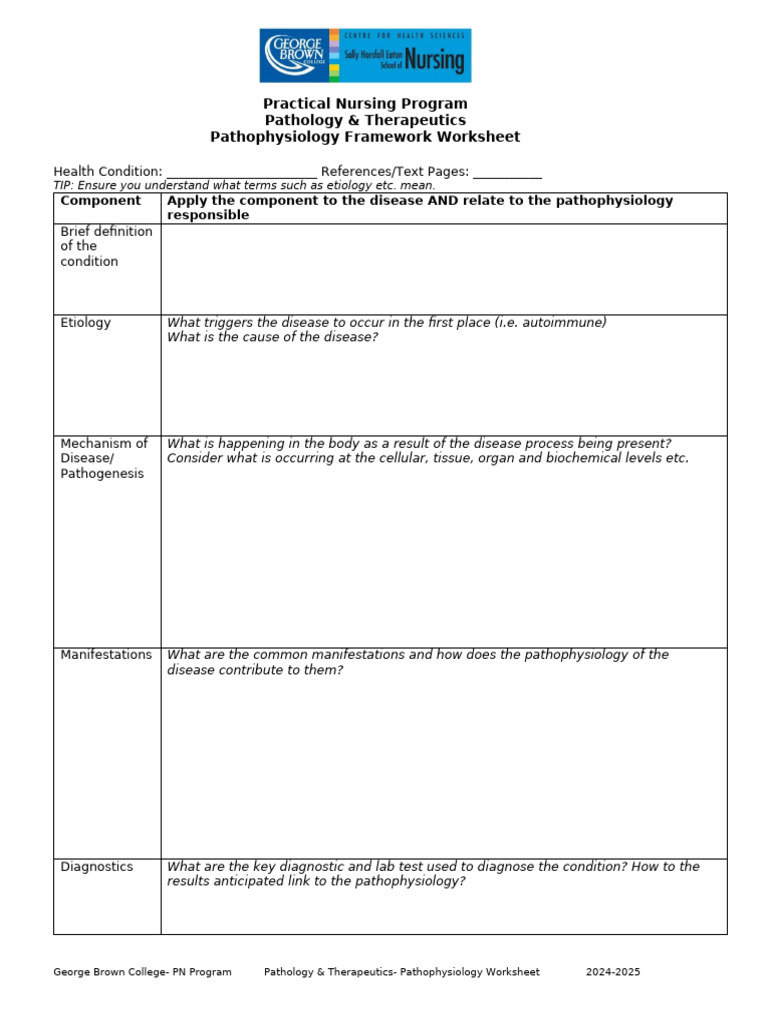 Pathophysiology Framework Rev2024 | PDF