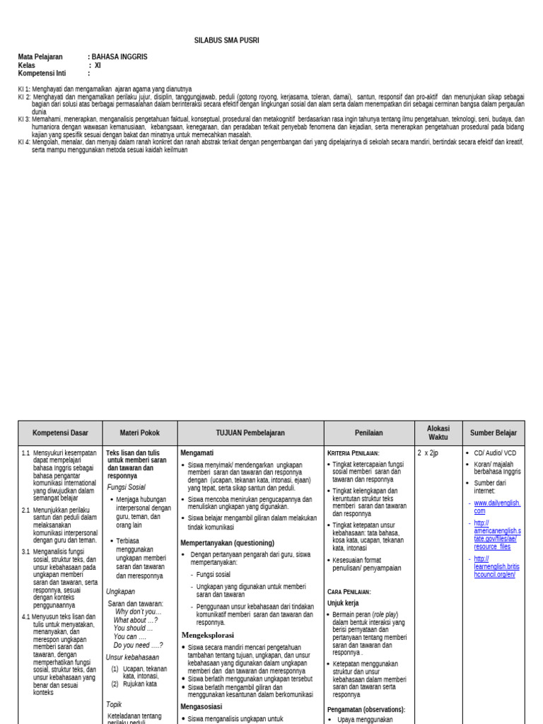 Silabus Bahasa Inggris Kelas XI SMA PUSRI | PDF