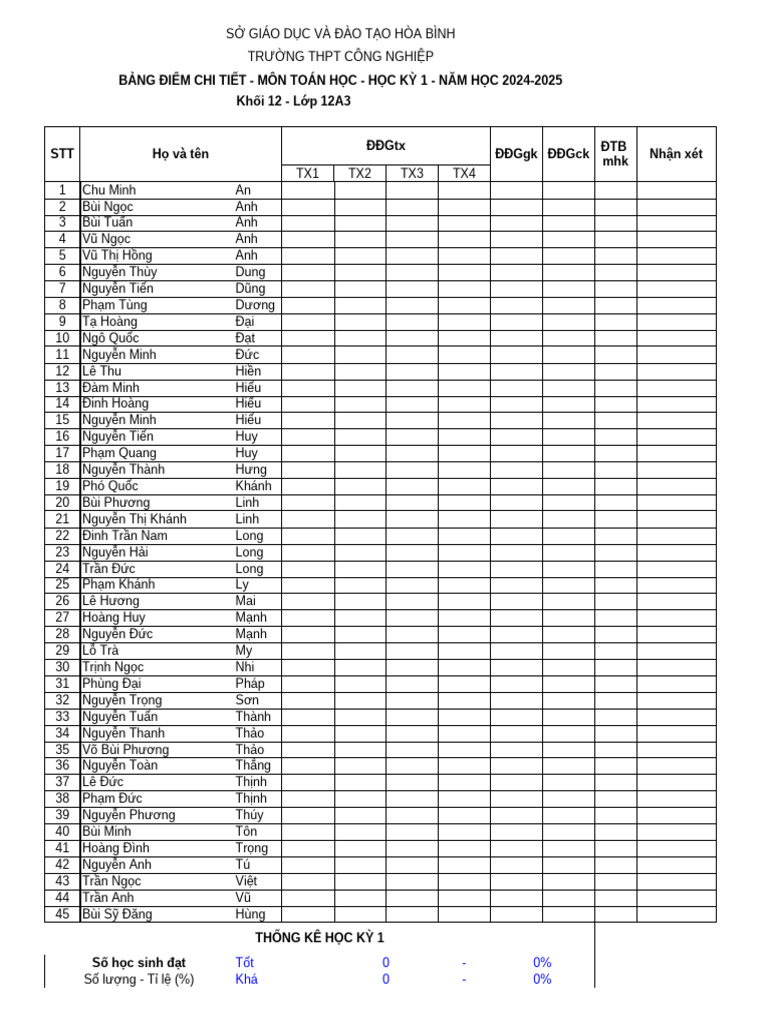 So Diem Chi Tiet Lop 12a3 Mon Toan Hoc 2 | PDF