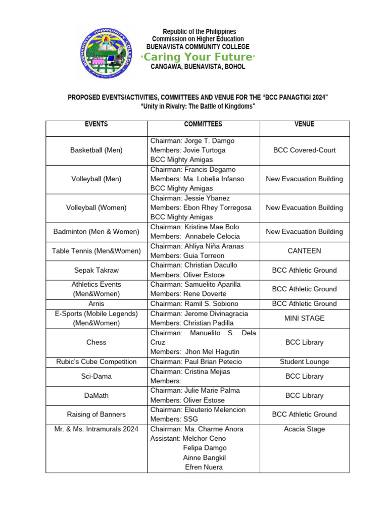 Activities, Venues and Committees For Intrams 2k24 | PDF