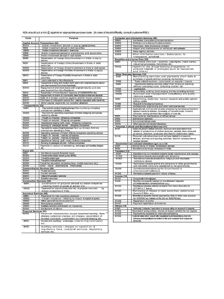 RBI Remittance Purpose Codes List | PDF