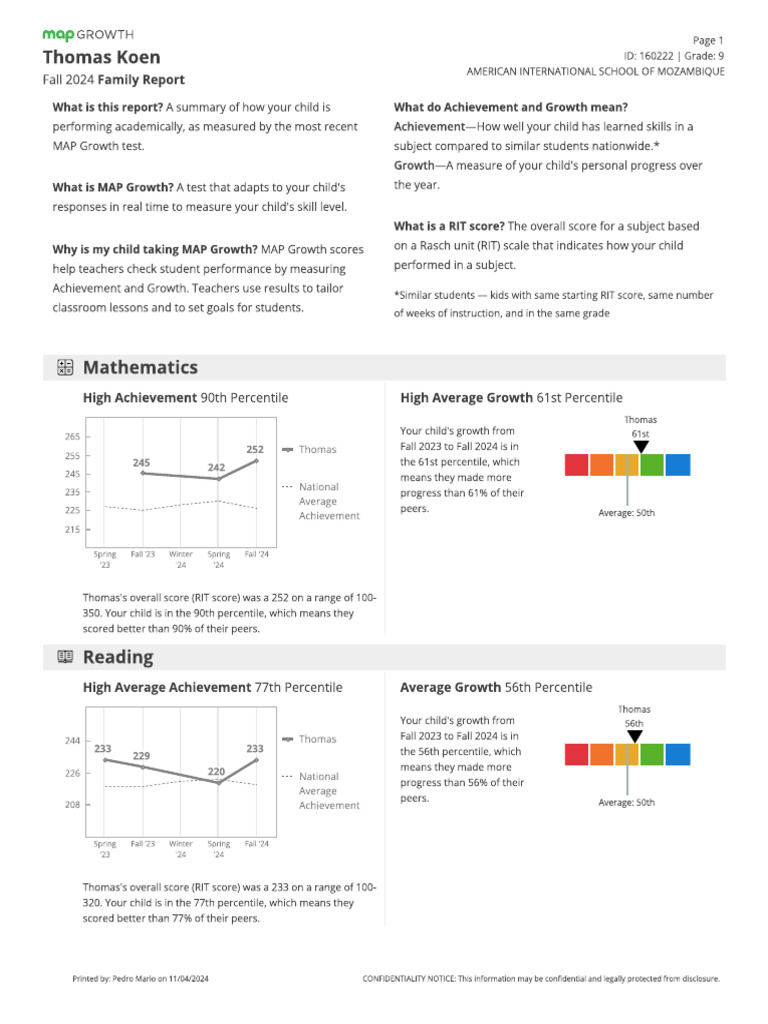 2024-25 NWEA MAP Report Fall 2024 160222 | PDF