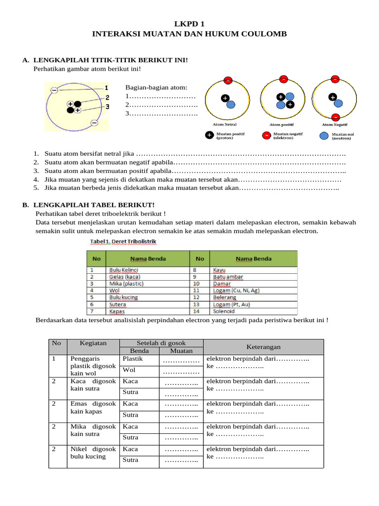 LEMBAR KERJA SISWA Hkum Coulomb Fik | PDF