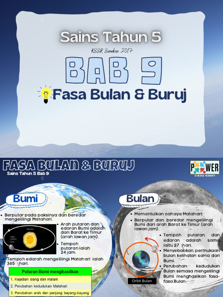 Bab 9 Fasa Bulan & Buruj | PDF