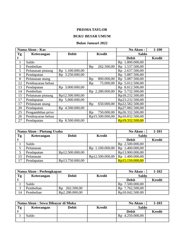 Buku Besar Prisma Taylor | PDF