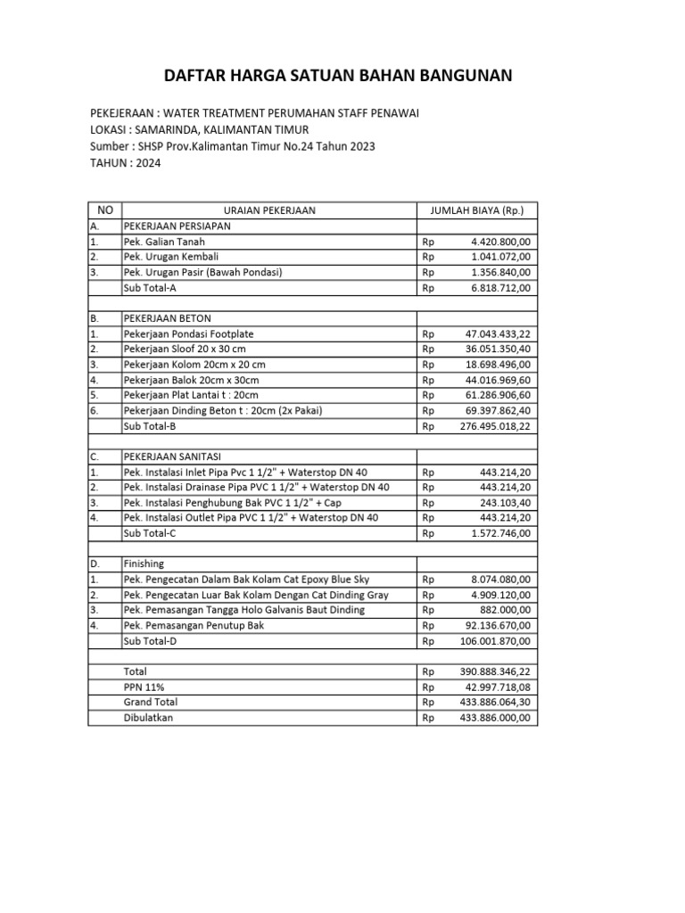 Ilovepdf Merged | PDF