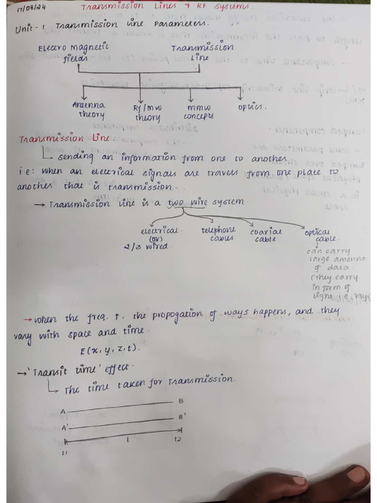 TLRF notes-1 copy | PDF