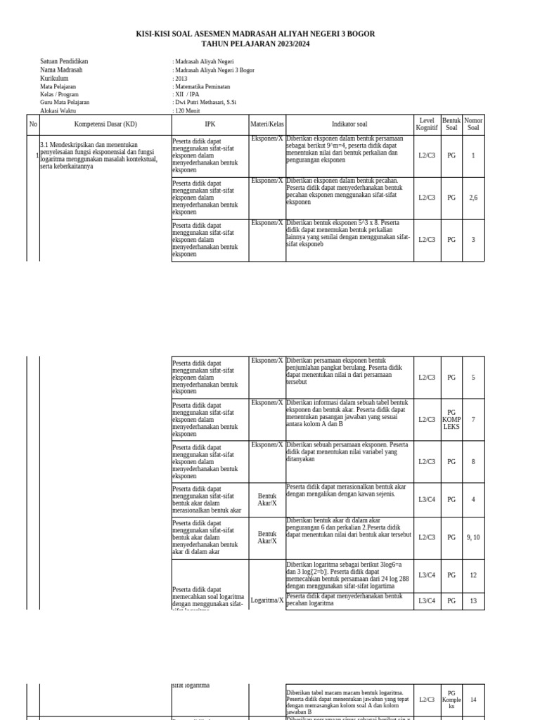 MTKP Am 2024 (Kisi-Kisi) | PDF