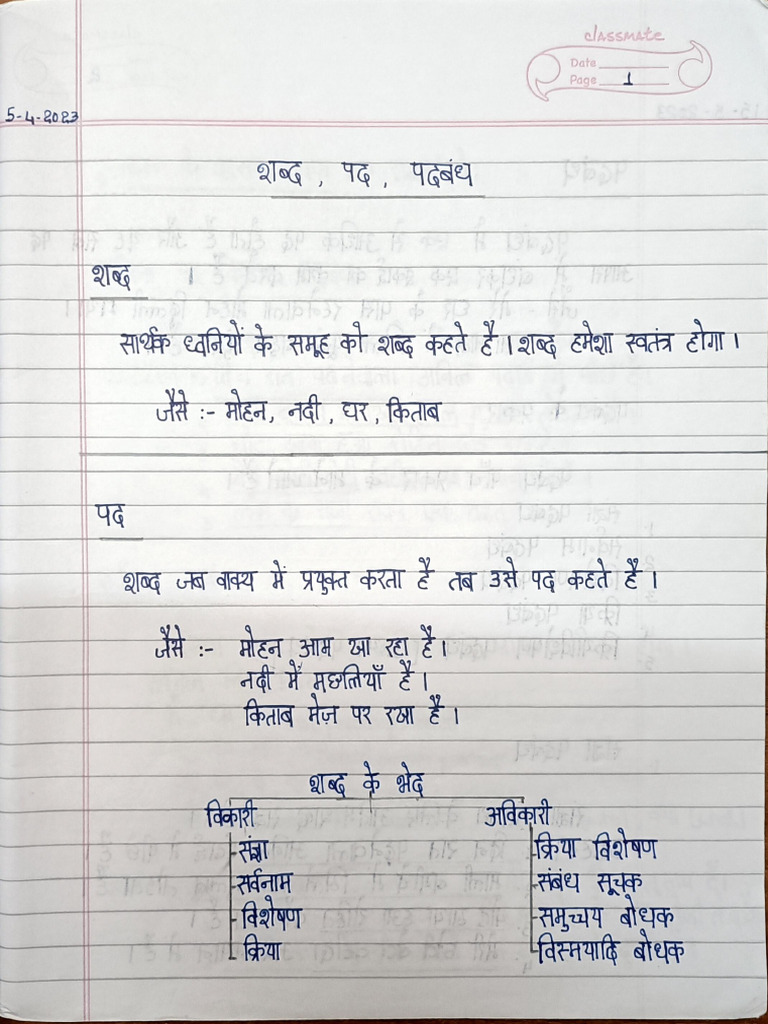 Shabd Padh Padband | PDF