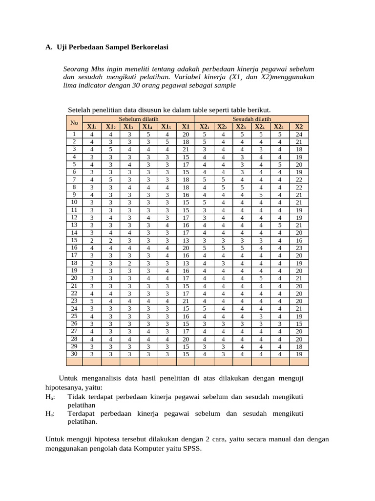HAsil UJi MAnual dan SPSS | PDF