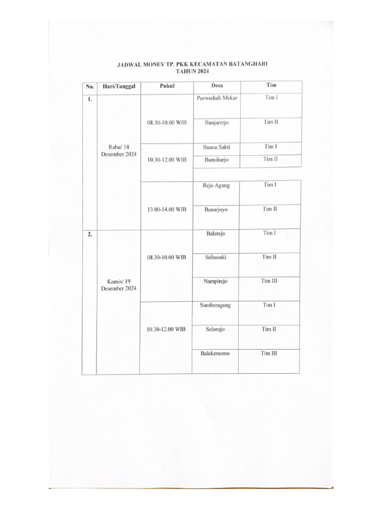 JADWAL MONEV TP. PKK KECAMATAN BATANGHARI | PDF